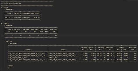 Vitis Hls Latency Report Is Incomplete Rfpga