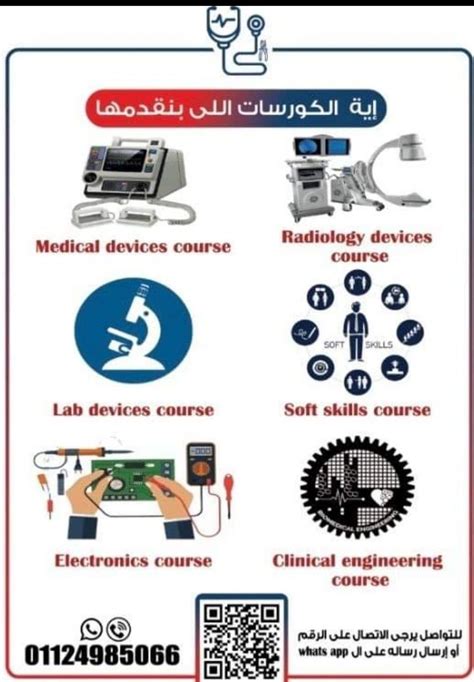 Great Training Opportunity In Biomedical Field Adel El Ashry
