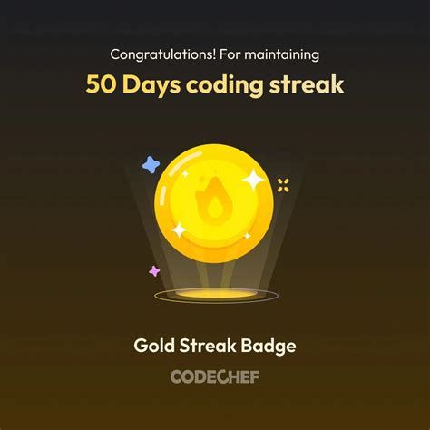 Codechef Codingstreak Programming Consistency Learning Achievement Sri Siri Akkina