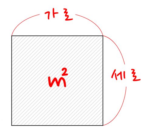 Work Process 005 면적 계산방법 제곱미터헤베와 평수 구하기 네이버 블로그