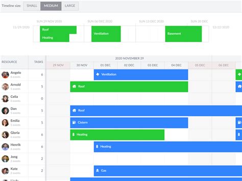Bryntum Scheduler Pro Examples