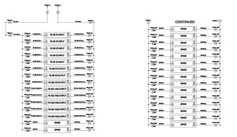 making plc sheets autodesk community