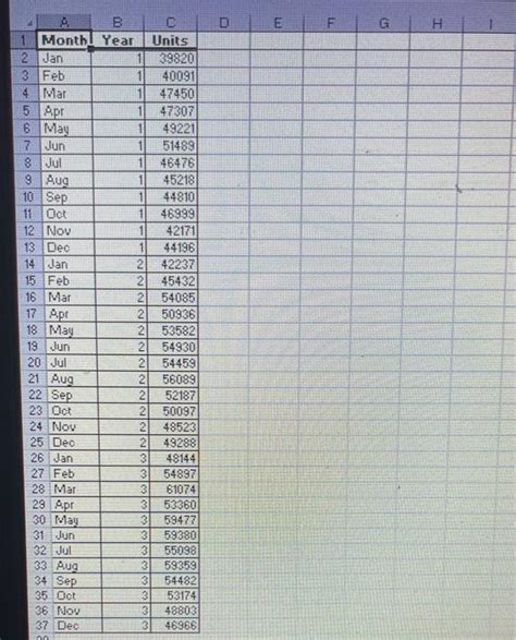 Solved Help Please On Developing The Subset Model I Think