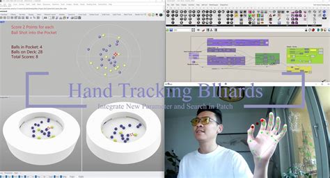 Video Zhixiao Zheng On Linkedin Opencv Handdetection