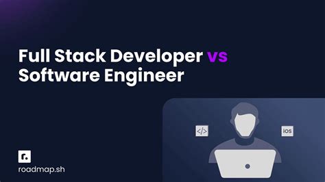 mahnoor shahid on linkedin 100daysofcodechallenge typescript coding dedication consistency…