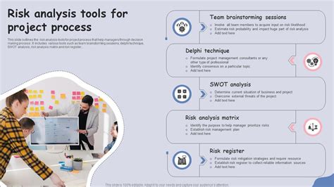 Risk Analysis Tools For Project Process Ppt Sample