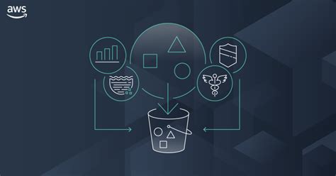 AWS Data Exchange AWS Storage Blog