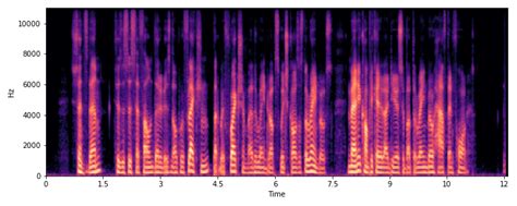 Reverbmiipher Generative Speech Restoration Meets Reverberation Characteristics Controllability