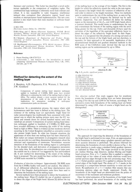 Pdf Method For Detecting The Extent Of The Melting Layer