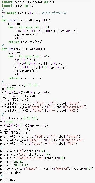 数学 T Nakaの 新 阿房ブログ
