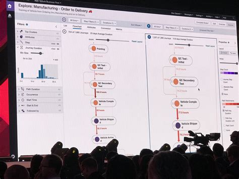 Demystifying Splunks Data To Everything Vision Cloud Advisors