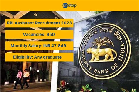 Rbi Recruitment 2023 Invites Graduates For 450 Posts Unstop