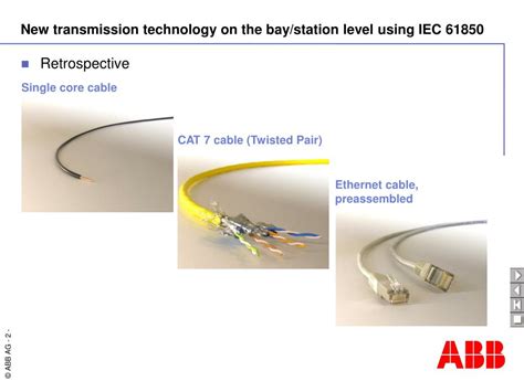 Ppt New Transmission Technology On The Bay Station Level Using Iec 61850 Powerpoint