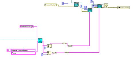 Solved In A Table Data Is Coming In Single Row Ni Community