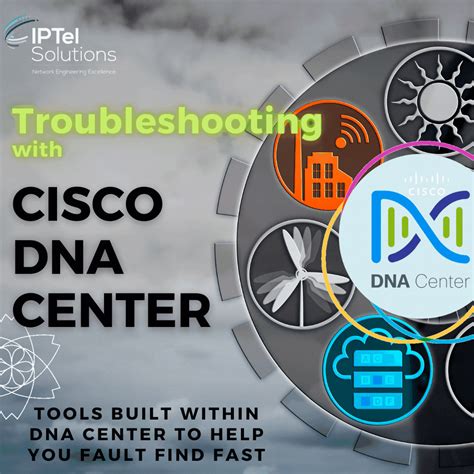 Troubleshooting With Cisco Catalyst Center