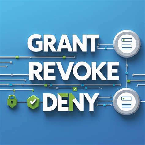 Grant Revoke Y Deny En Sql Server La Base De Una Seguridad Robusta