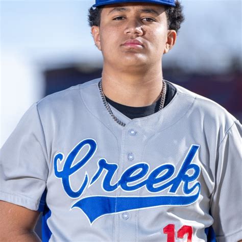 Freshman Blue Roster Cherry Creek Baseball
