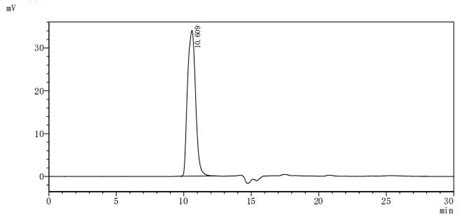 Recombinant Mouse Calreticulin Calr 重组蛋白 武汉华美生物