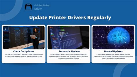PPT PRinter Driver Updater Printer Setup Driver Printer Setup PowerPoint Presentation ID