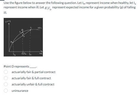 Solved Use The Figure Below To Answer The Following Chegg Com