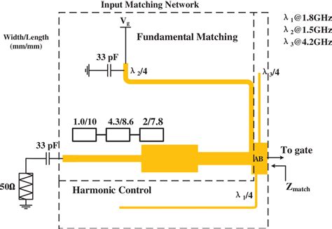 Schematic Of The Proposed Input Matching Network Download Scientific Diagram
