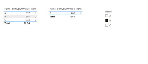 Rankx Allselected And Filtering Data Microsoft Fabric Community