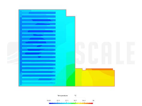 Hsl 300 V2 By Ldiener Simscale