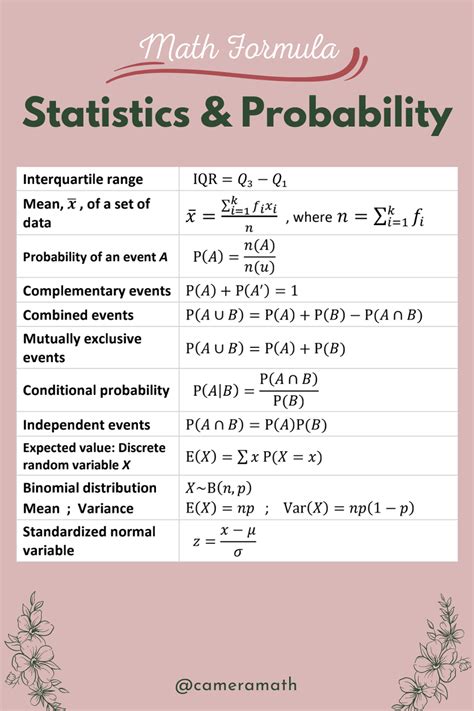 Math Formula Statistics And Probability Rcameramath