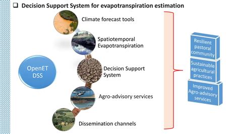 Evaporation Estimation Decision Dss Pptx