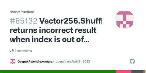 Vector256shuffle Returns Incorrect Result When Index Is Out Of