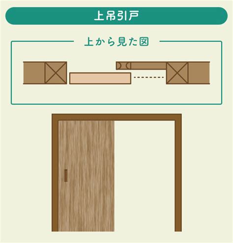 堺市新築現場 室内建具工事決定 SaChiリフォーム 大阪で水まわり工事 ユニットバスキッチントイレ洗面台 サッシ工事