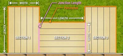 Calculator Eco Deck Canada Ltd