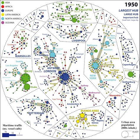 Pdf Spatial Networks Semantic Scholar