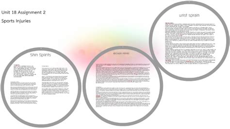 Unit 18 Assignment 2 By Ellis Jones On Prezi