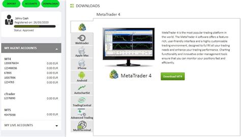 Download And Install Ic Markets Metatrader 4 Get Know Trading