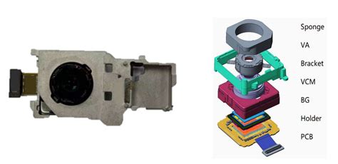 Variable Aperture Camera Module 鉅嘉聯合科技