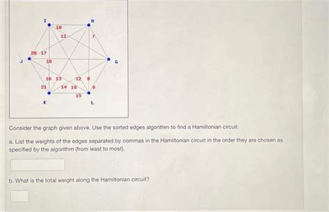 Solved Consider The Graph Given Above Use The Sorted Edges