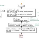 Encryption Refreshed Plans For DeepSec In Depth Security Conference