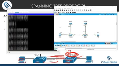 Spanning Tree Protocol STP PVST PortFast BPDU Guard BPDU Filter Y RSTP Networkgeeks