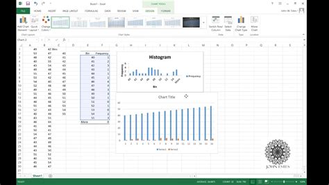 How To Make Histograms In Excel And Data Analysis Toolpack Youtube