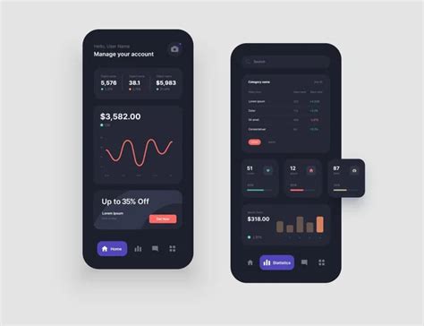 와이어 프레임 화면 대시보드 Ui 와 Ux 킷 디자인 스톡 벡터 ©dimakostrov 474833948