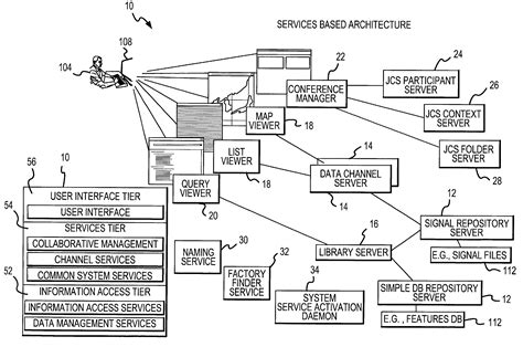 Database Management Systems Patented Technology Retrieval Search