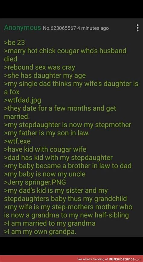 Anon Gets Married FunSubstance