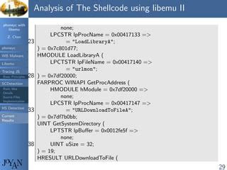 Shellcode And Heapspray Detection In Phoneyc PPT