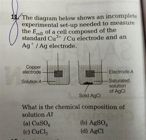 the diagram below shows an incomplete experimental set up needed to measu