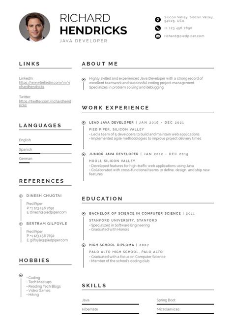 Resume For Java Developer