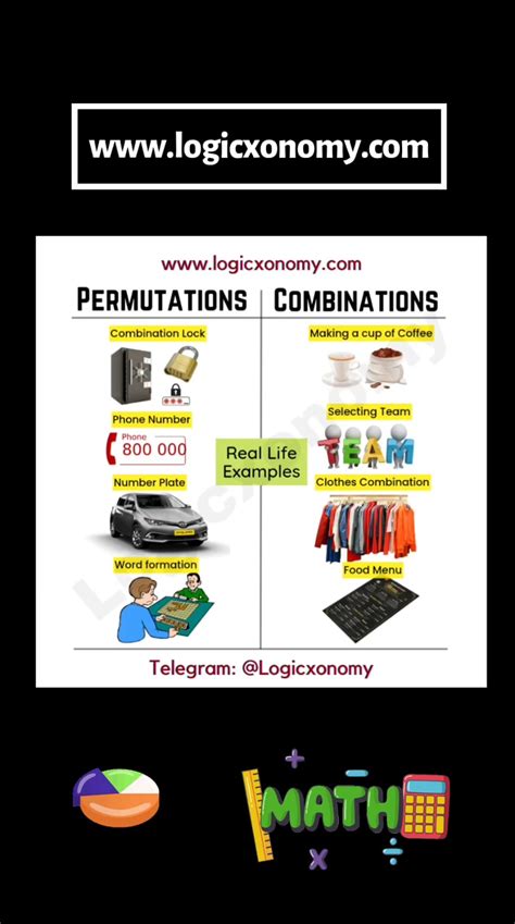 Permutation And Combination Tricks Rrajnikantmishra
