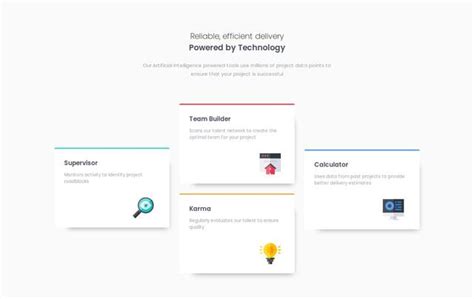 Frontend Mentor Four Card Feature Section Master Use Css Grid Coding Challenge Solution
