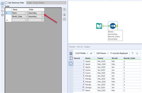 Solved Sort Multiple Columns Page 2 Alteryx Community