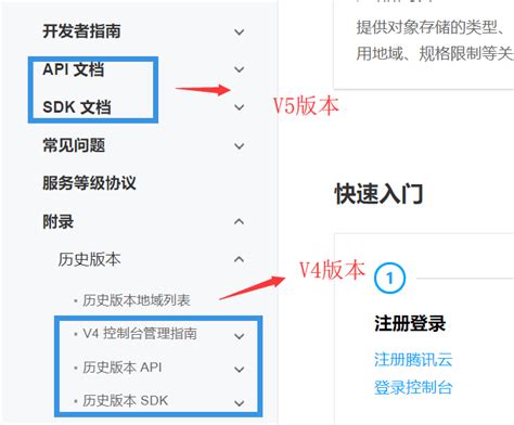 最佳实践访问COS资源如何从下载变成预览 腾讯云开发者社区 腾讯云